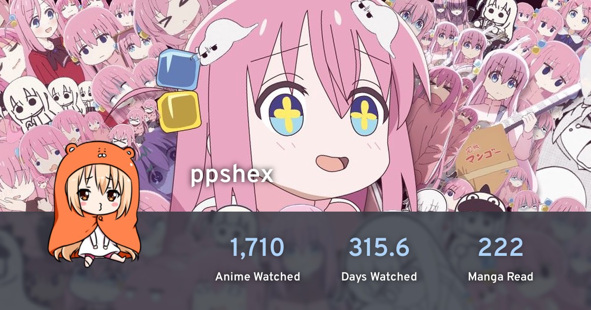 Ppshexs Profile · Anilist