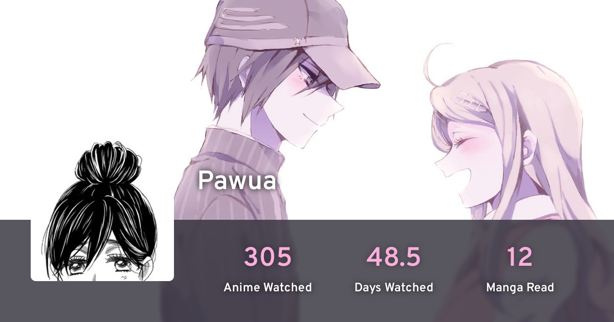 Pawua's profile · AniList