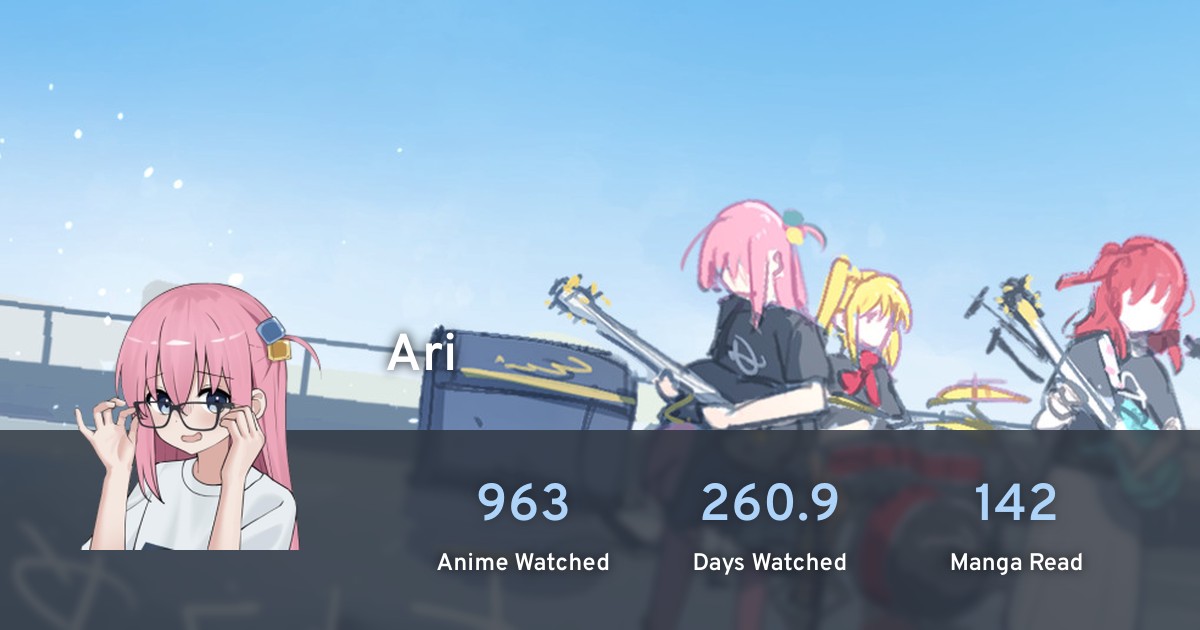 Ari's profile · AniList