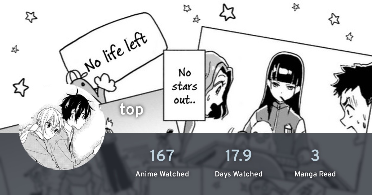 top's profile · AniList