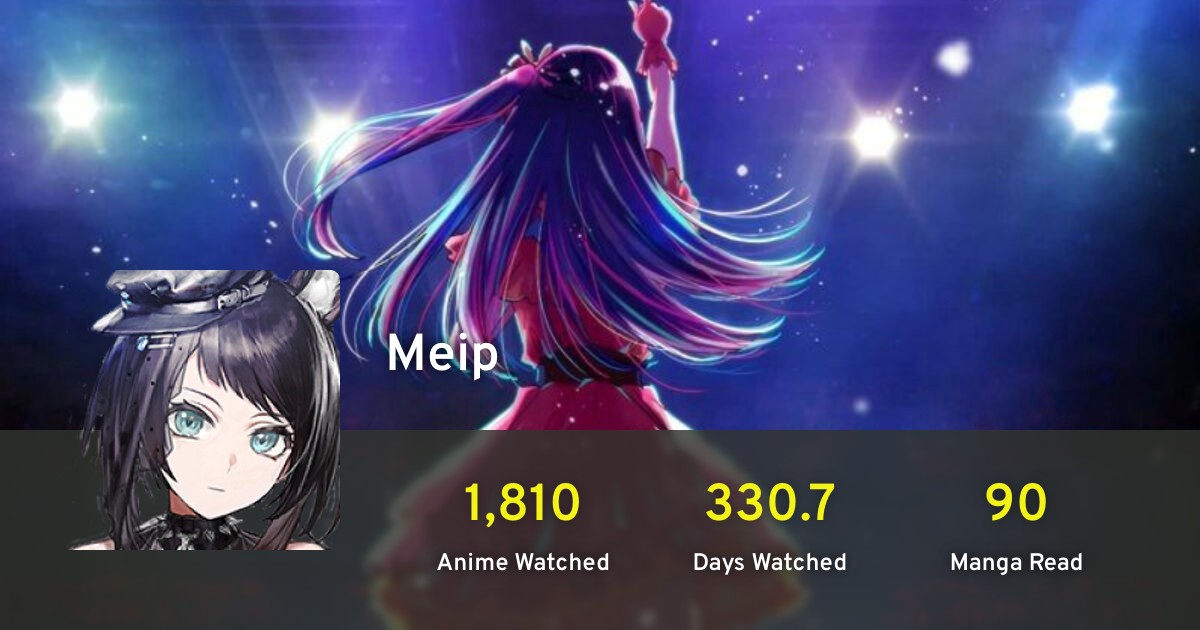 Meip's profile · AniList