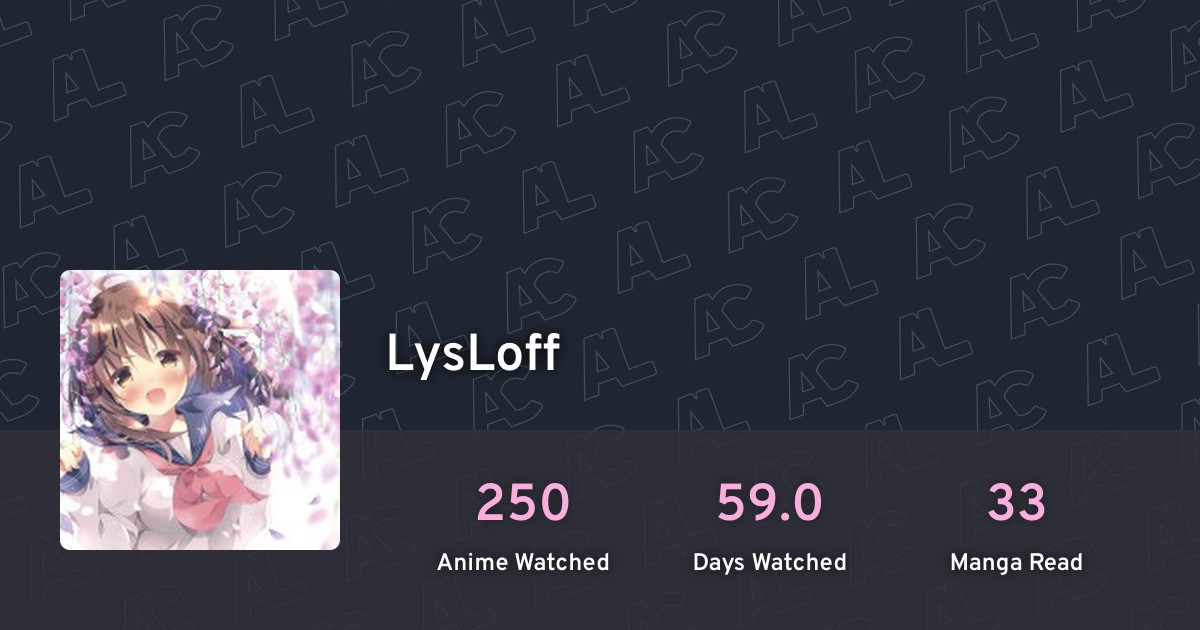 LysLoff's anime list · AniList