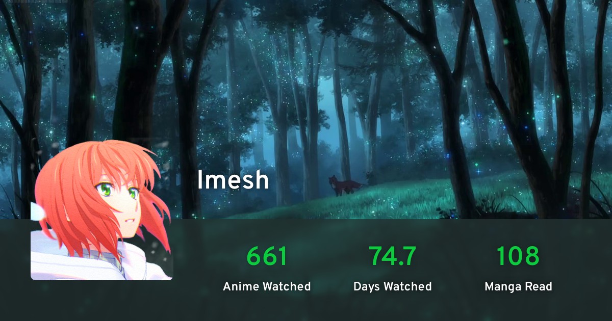 Imesh's profile · AniList