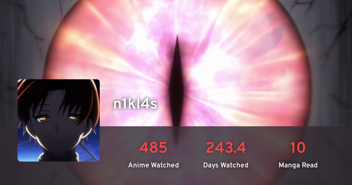 n1kl4s's profile · AniList