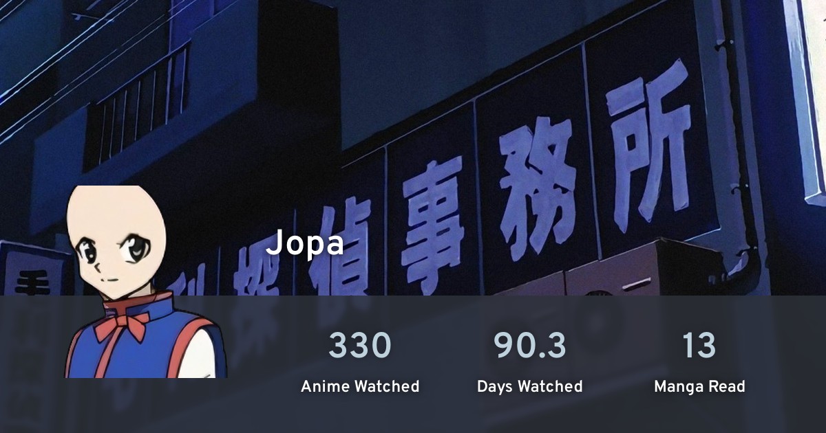 Jopa's profile · AniList