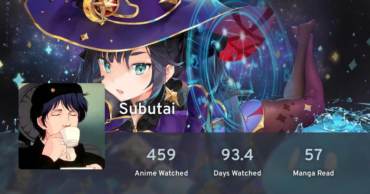 Subutai's profile · AniList