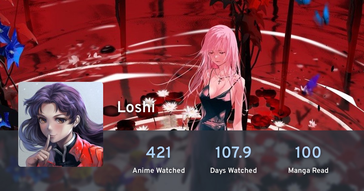 Loshi's profile · AniList