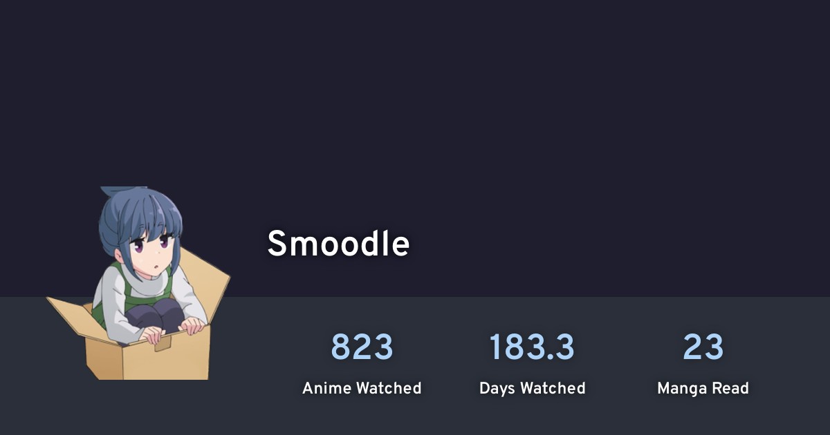 Smoodle's profile · AniList