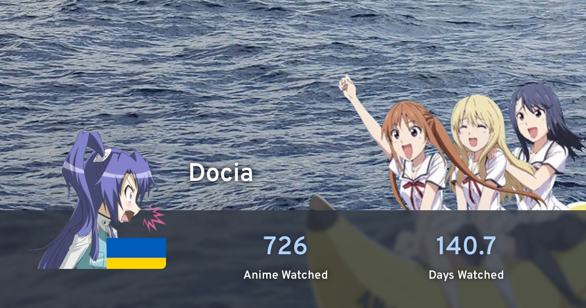 Docia's profile · AniList