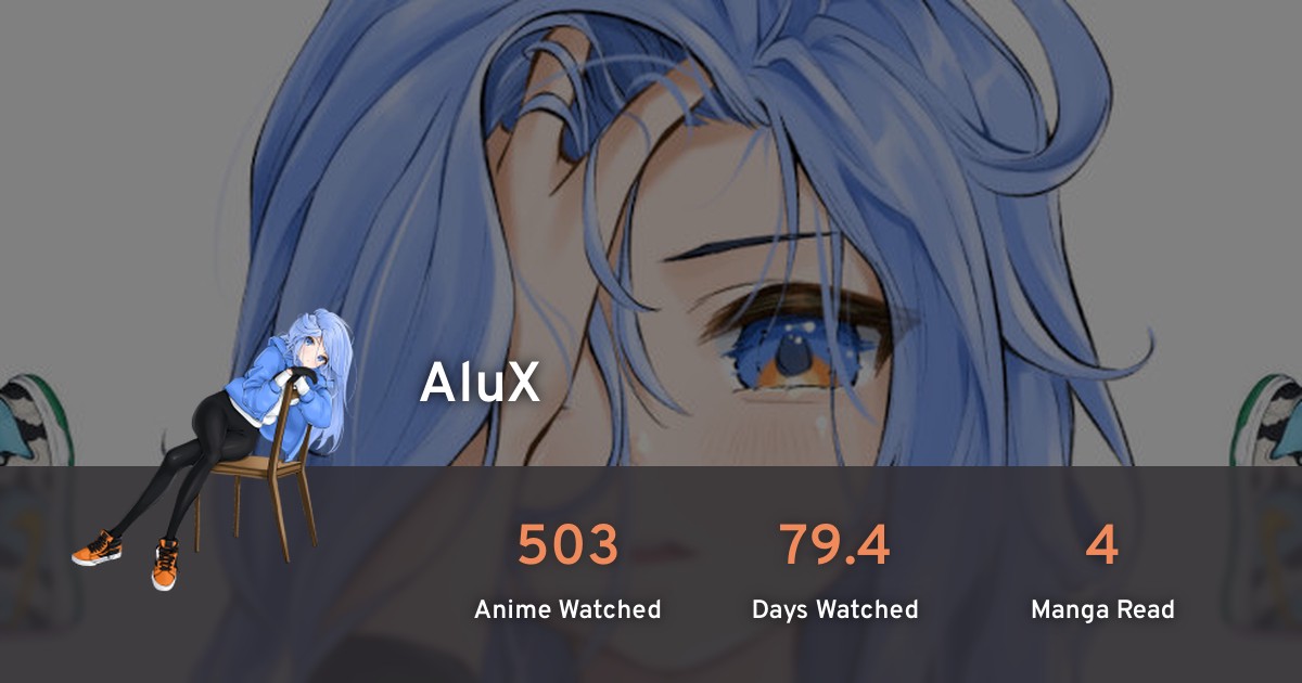 AluX's profile · AniList