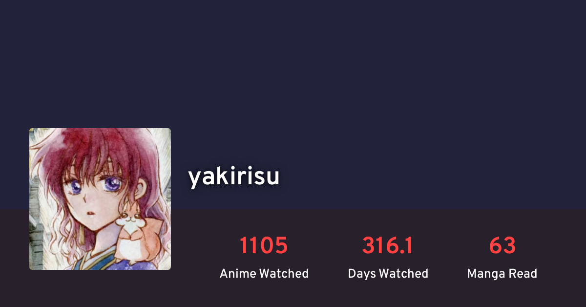 yakirisu's anime list · AniList