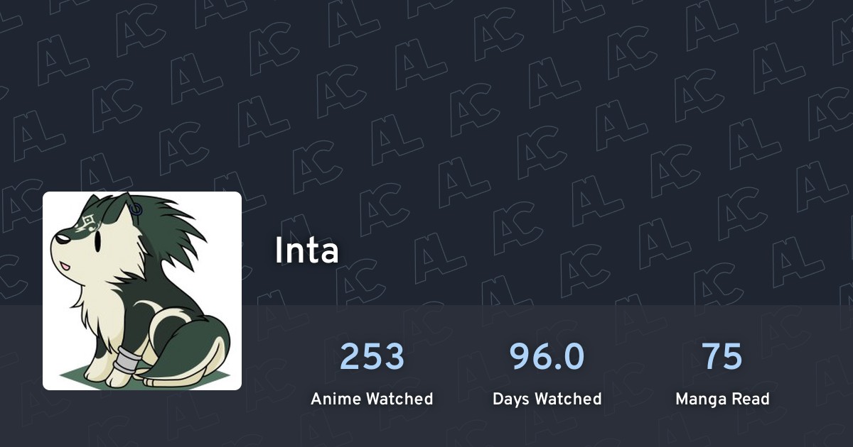 Inta's anime list · AniList