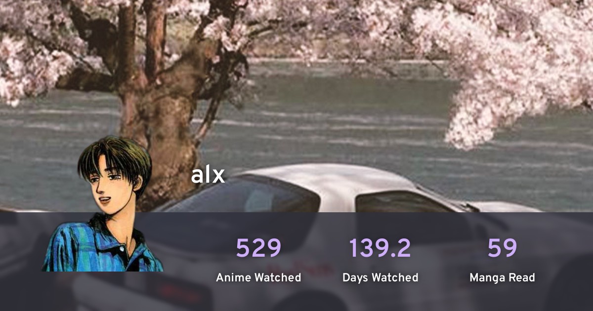 alx's profile · AniList