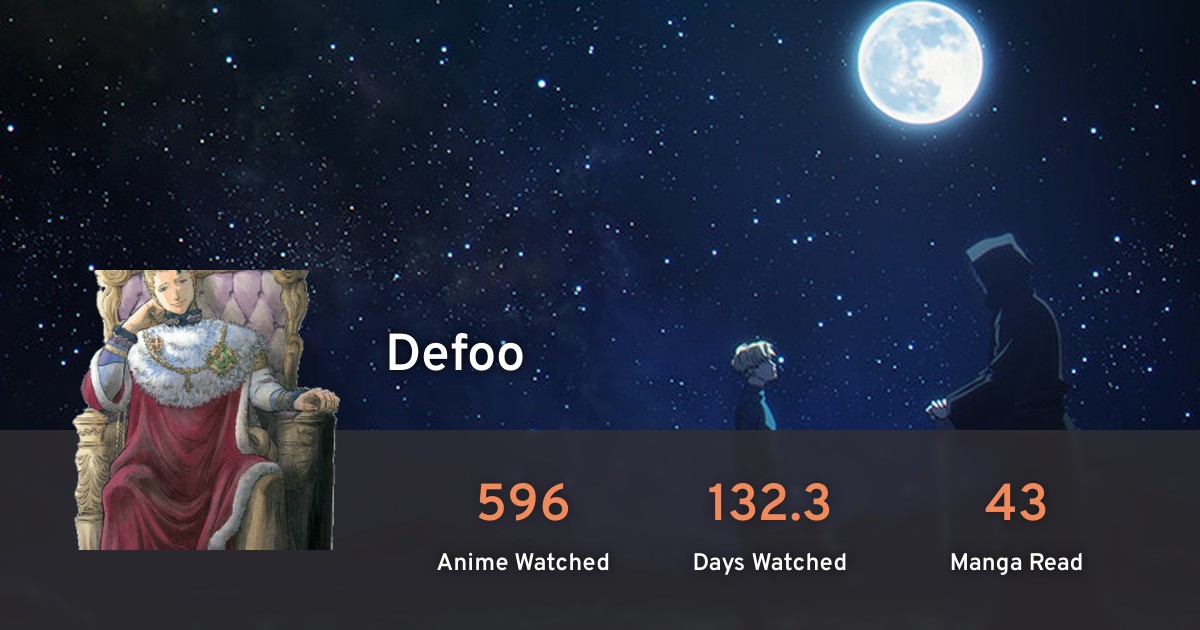 Defoo's anime list · AniList