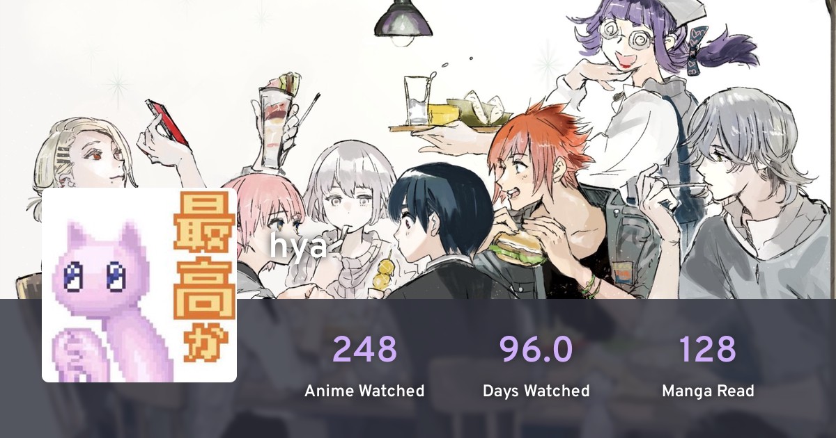 hya's anime list · AniList