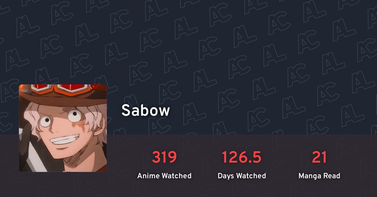 Sabow's profile · AniList