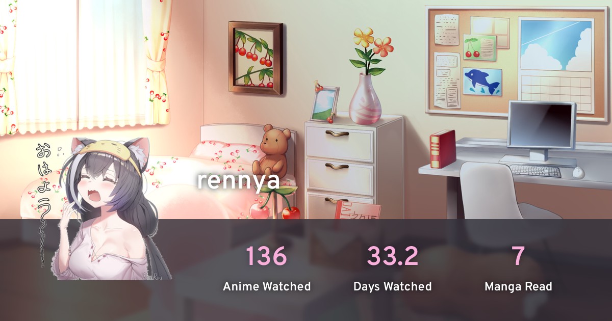 rennya's profile · AniList