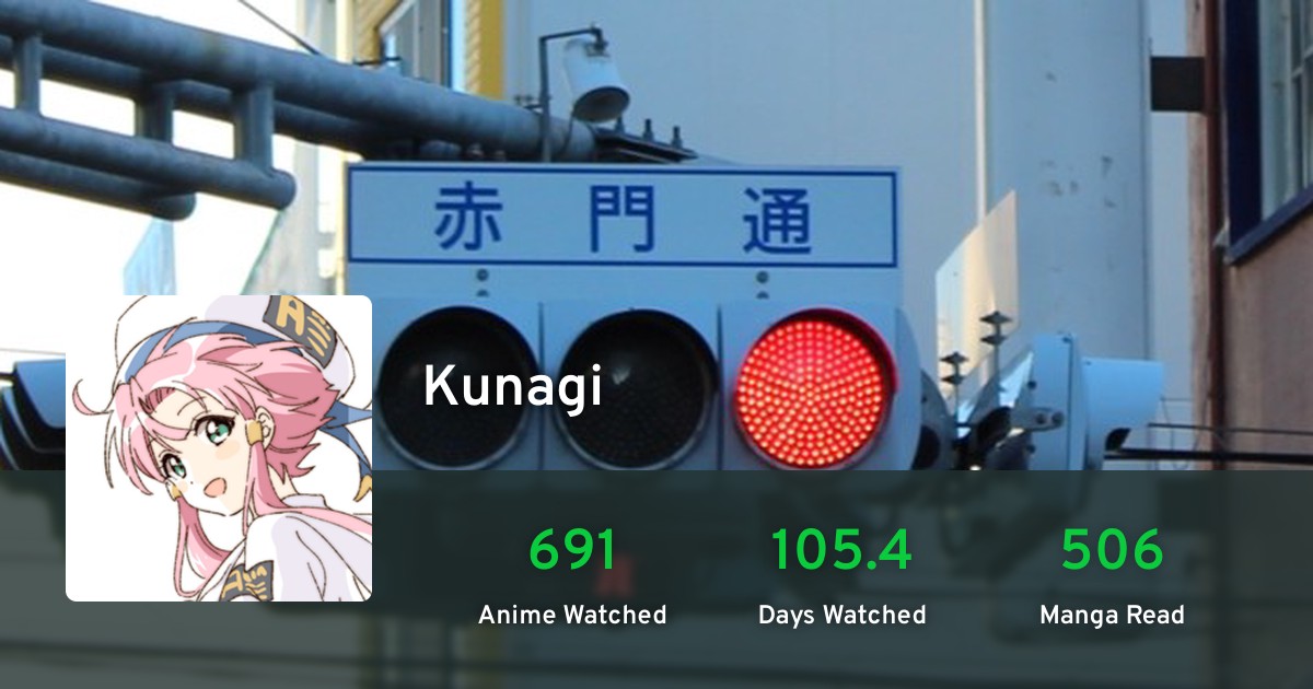 Kunagi's profile · AniList