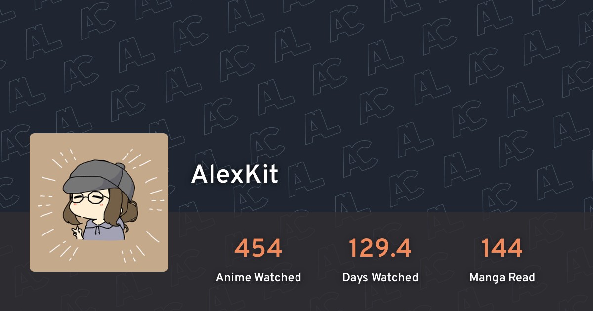 AlexKit's profile · AniList
