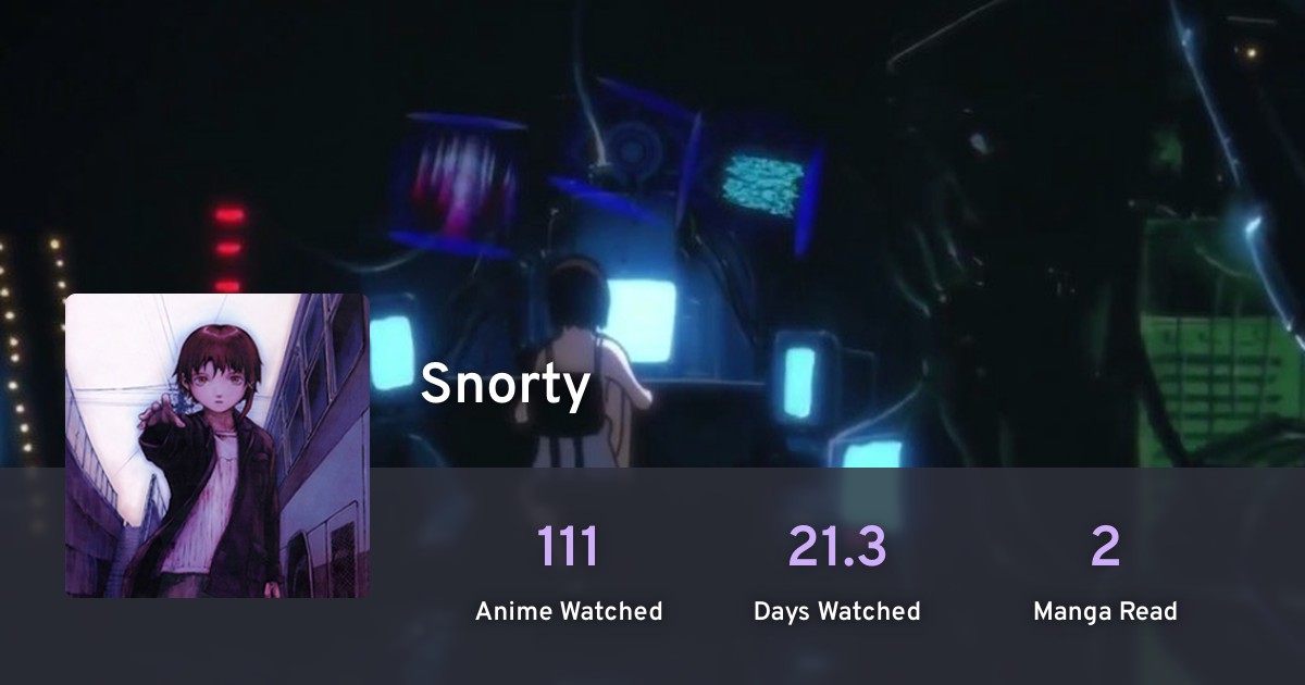 Snorty's profile · AniList