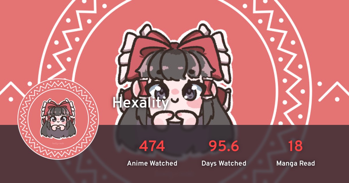 Hexality's profile · AniList