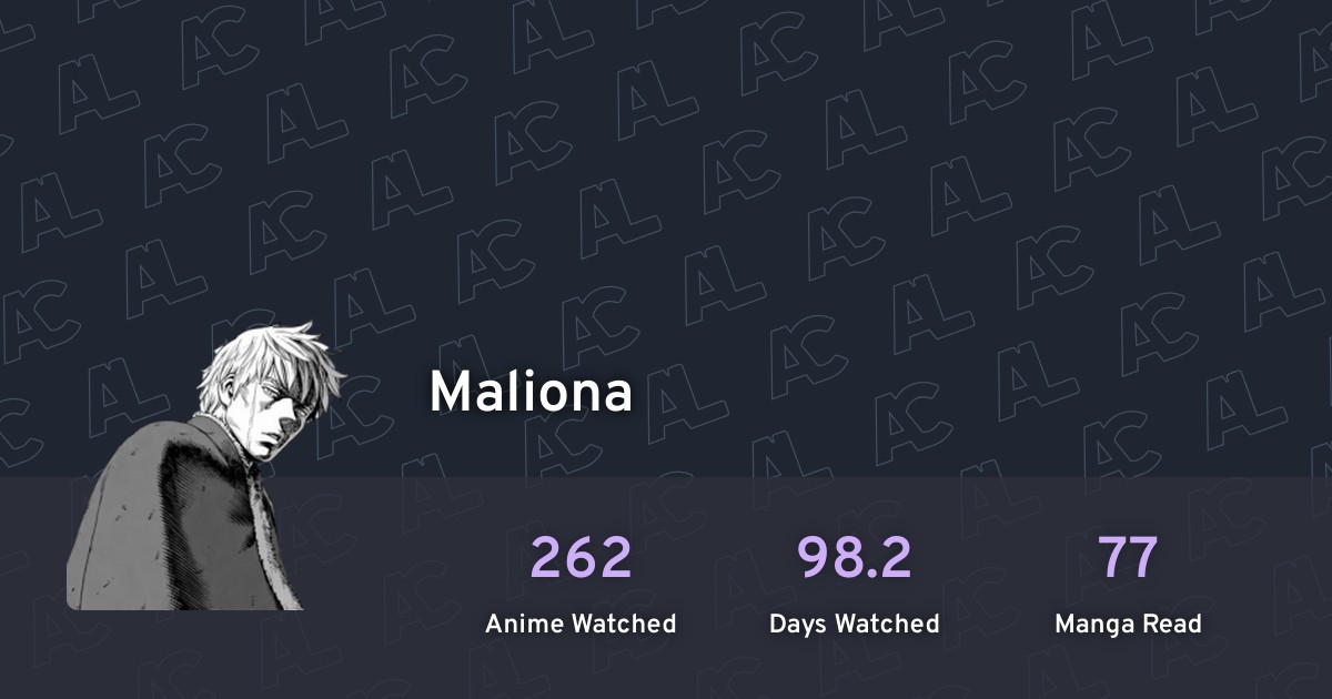 Maliona's profile · AniList