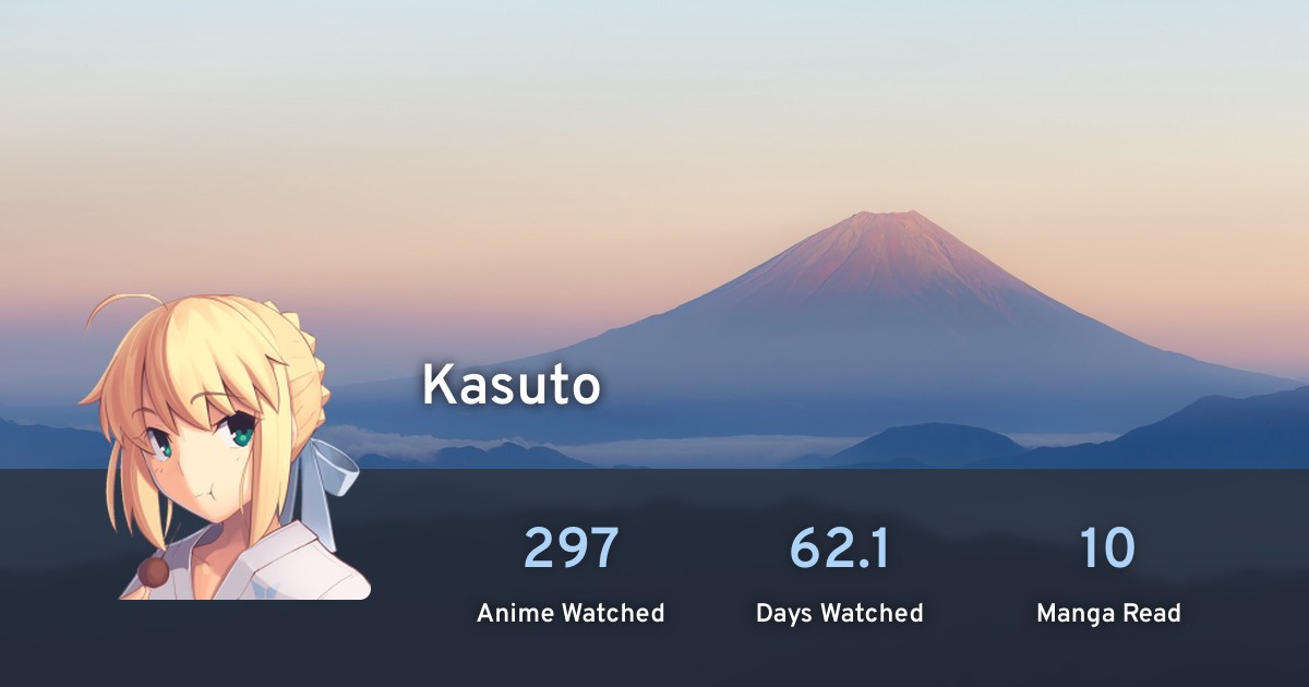 Kasuto's profile · AniList