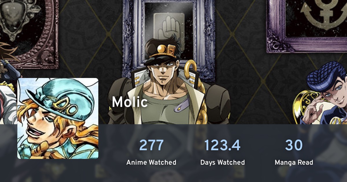 Molic's profile · AniList