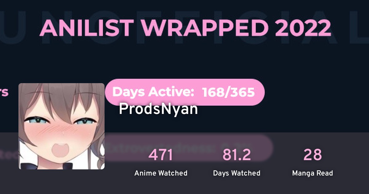 ProdsNyan's profile · AniList