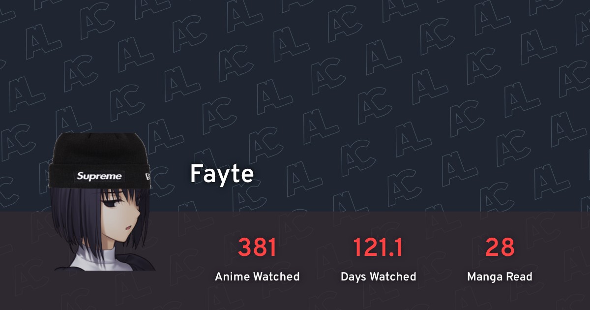 Fayte's profile · AniList