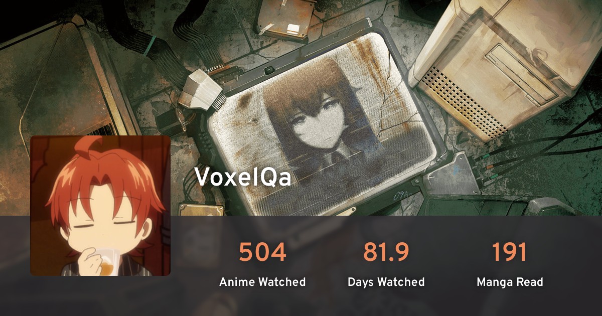 VoxelQa's anime list · AniList