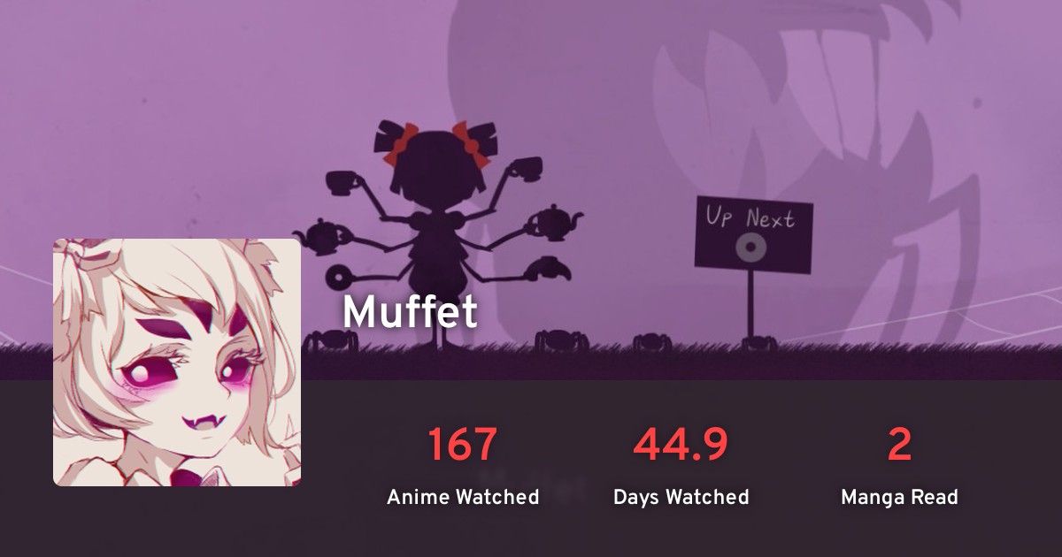 Muffet's profile · AniList