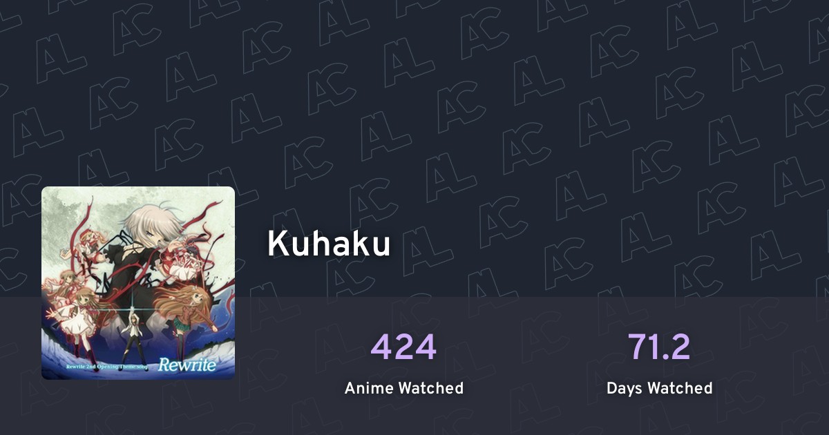 Kuhaku's profile · AniList