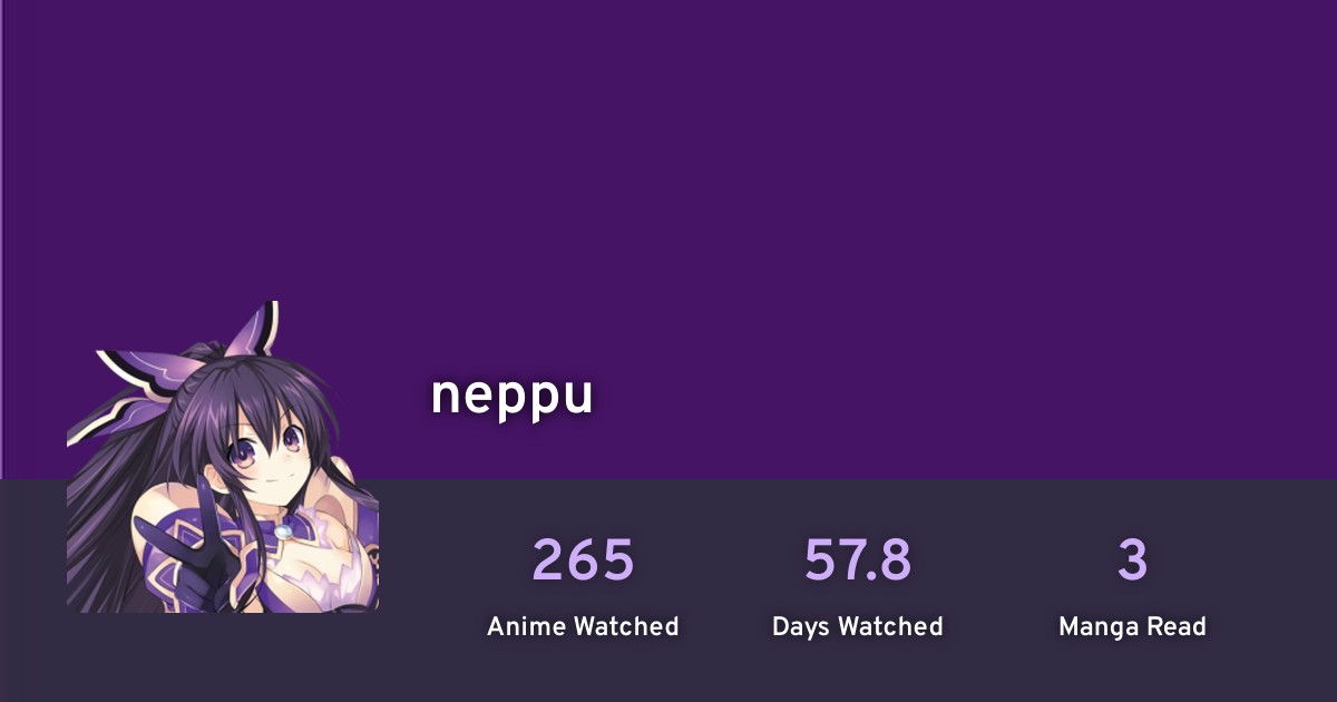 neppu's anime list · AniList