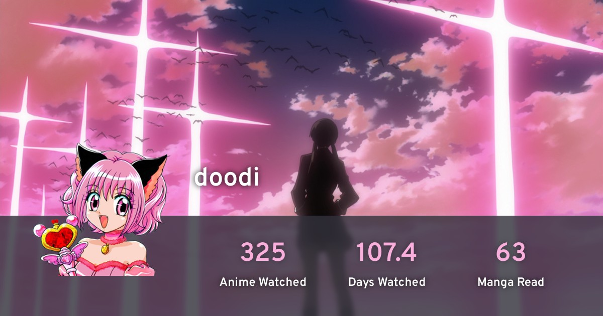 doodi's profile · AniList