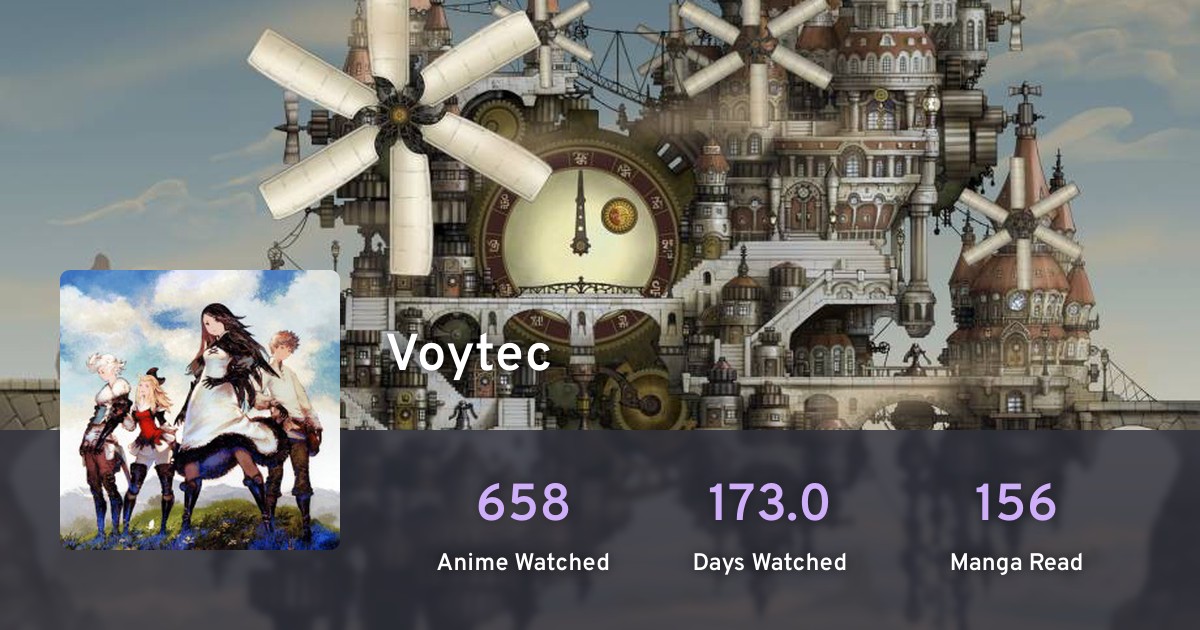 Voytec's profile · AniList