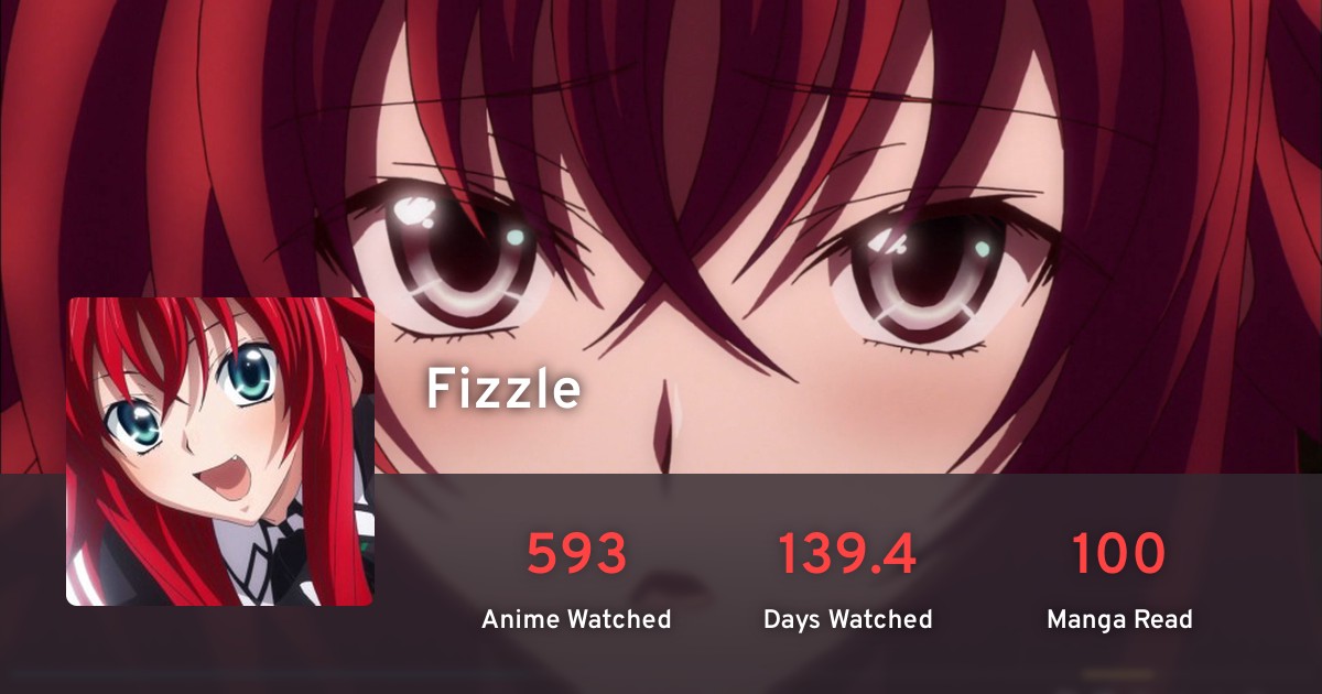 Fizzle's profile · AniList