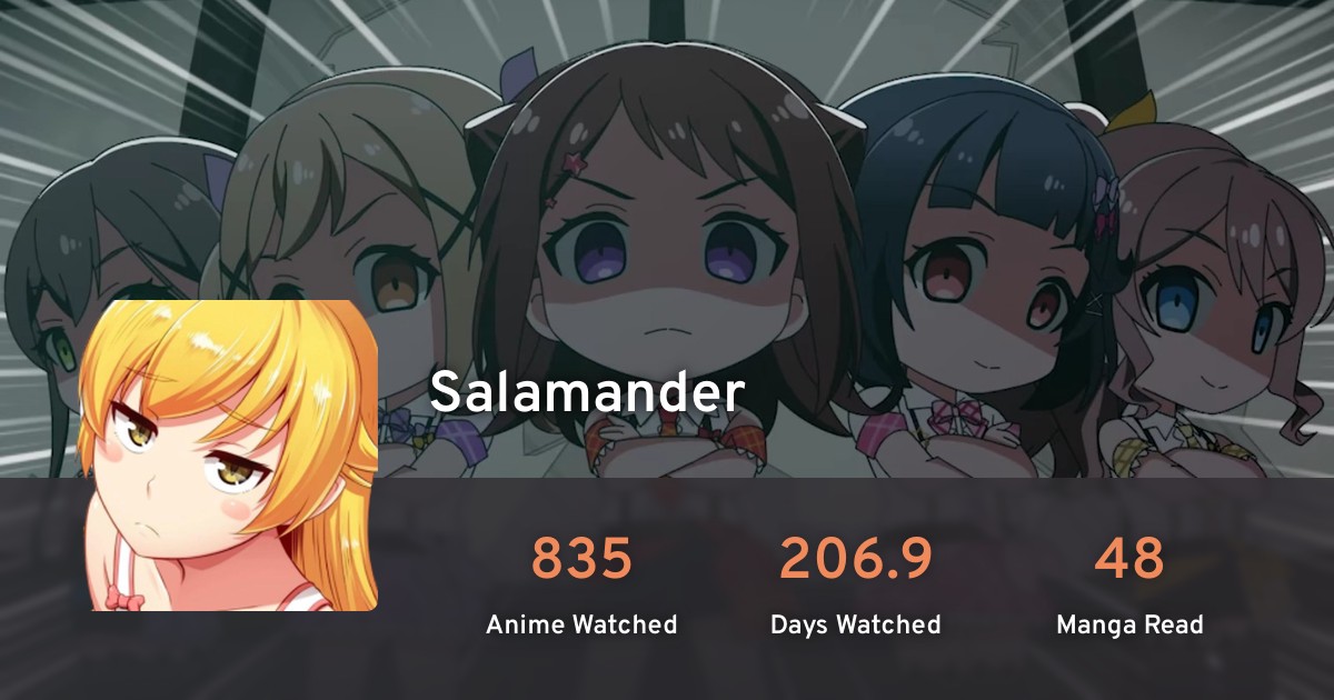 Salamander's profile · AniList