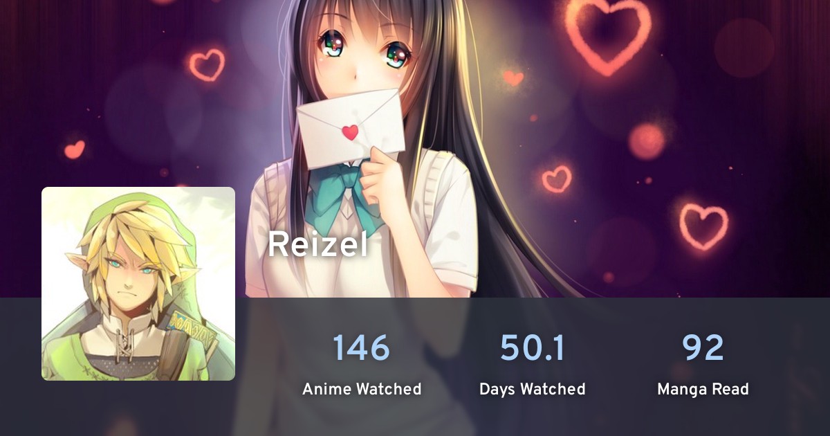 Reizel's profile · AniList