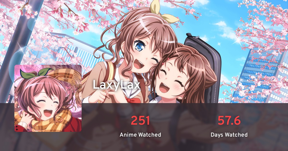 LaxyLax's profile · AniList