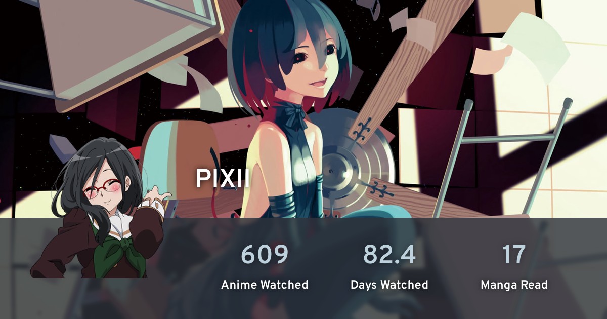 PIXII's profile · AniList