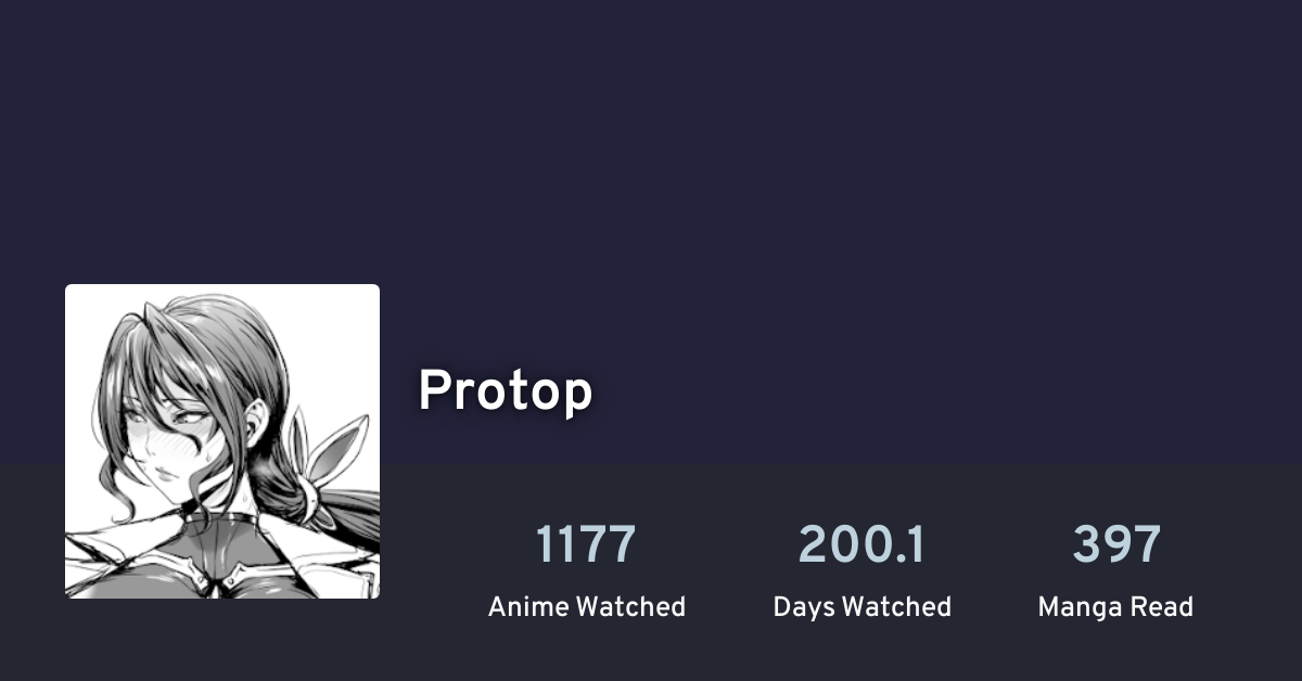 Protop's profile · AniList