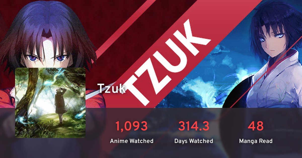 Tzuk's profile · AniList
