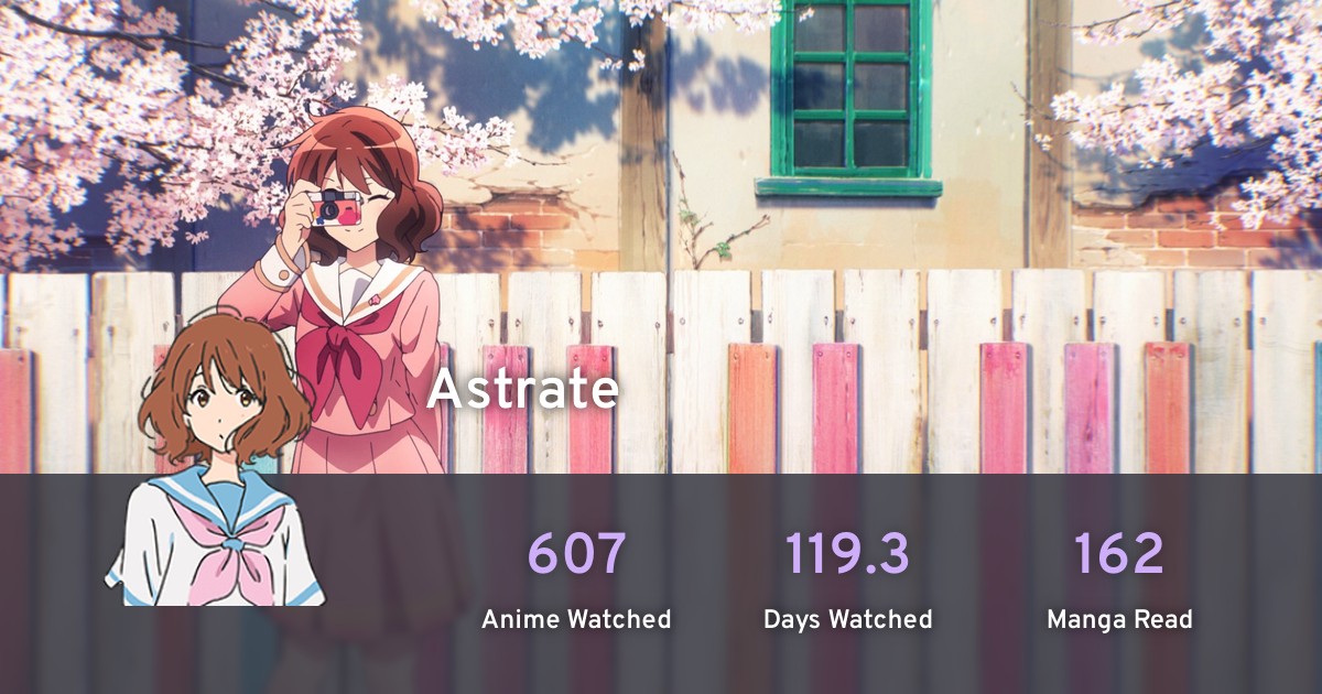 Astrate's anime list · AniList