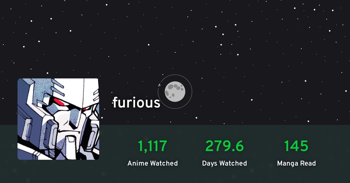 furious's profile · AniList