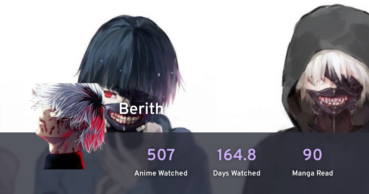 Berith's anime list · AniList
