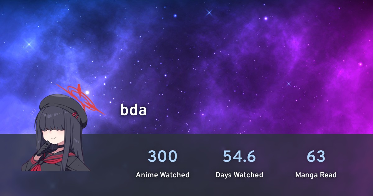 bda's profile · AniList