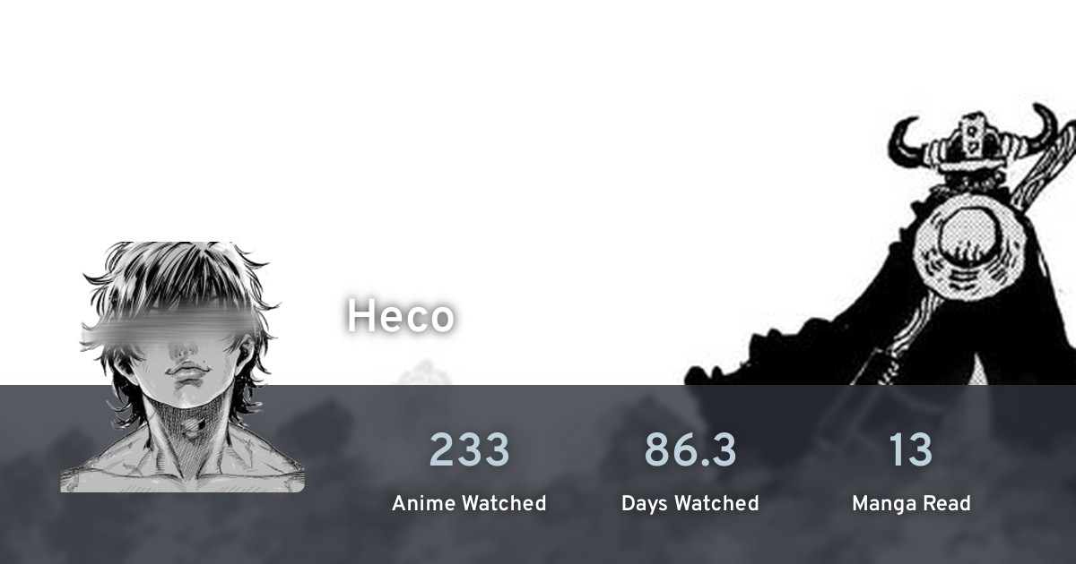 Heco's profile · AniList