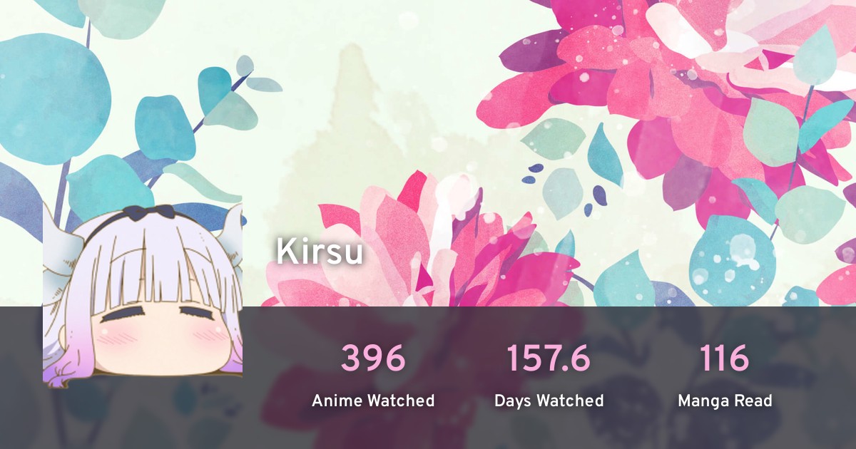 Kirsu's profile · AniList