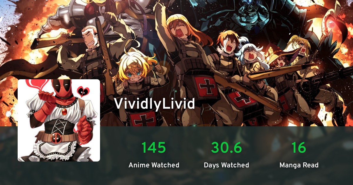 VividlyLivid's anime list · AniList